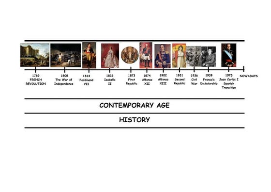 The Middle Ages_timeline | PDF