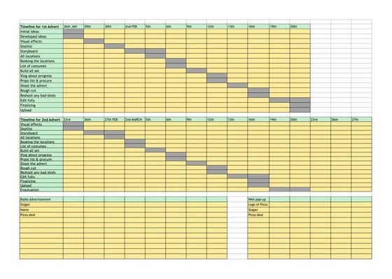 Codes & conventions of a popup | PPT