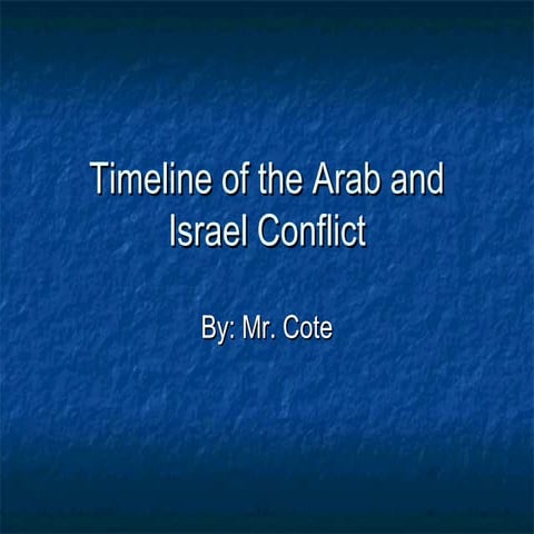 Israeli Palestinian Conflict Timeline Major Events