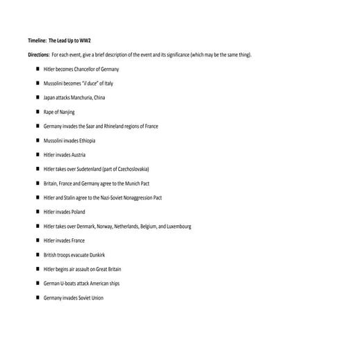 Timeline the lead up to ww2 | DOCX
