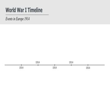 Timeline - World War 1.pptx