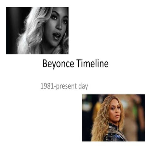 Beyonce Timeline 1981-present day | PPTX