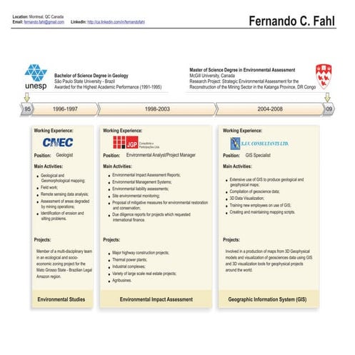 Marine Structural Design in the Caribbean 2026 Engineering Safer Coastal Futures.pptx