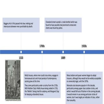 Broken blurry mess of a slideshow. Why why why | PPT