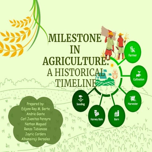 timeline cover page for agricultural.pdf