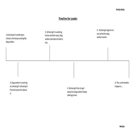 Timeline for leader | DOCX