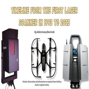 Timeline from the first laser scanner in 1993 to 2023.pdf