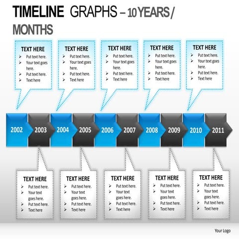 Timeline graphs powerpoint presentation templates | PPT