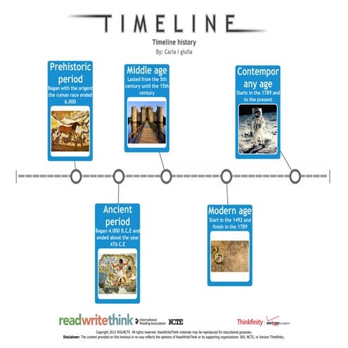 Giulia i Carla | PPT