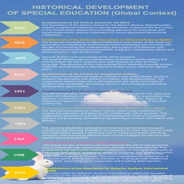 Timeline (Merged)- HISTORICAL DEVELOPMENT OF SPED-Global and Philippine ...