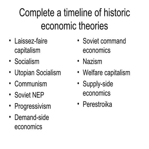 Timeline of historic economic theories | PPT