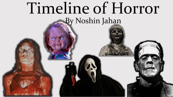 Whatsapp short horror film research | PPT