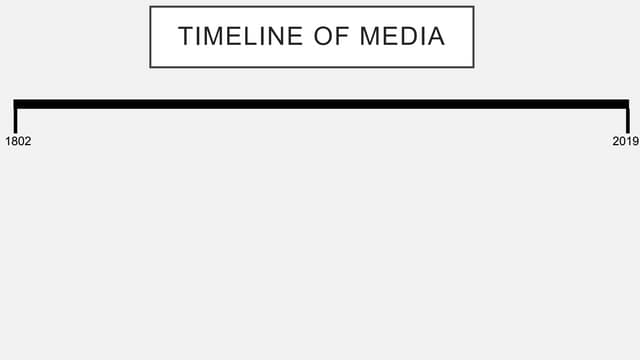 A Short History Of Media | PPT