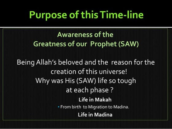 The Prophet of Islam, Muhammad (saw) | PPS