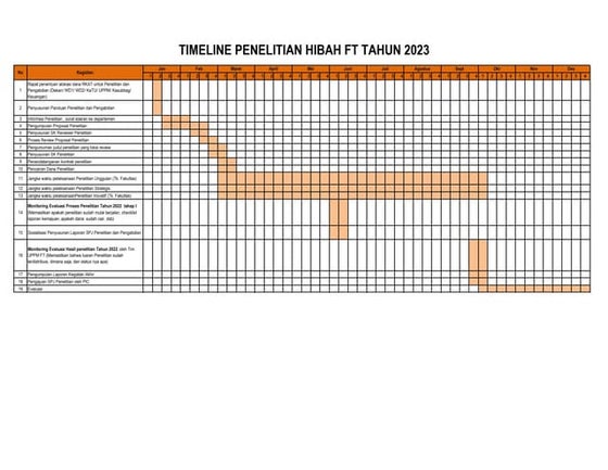 Tuswan1 presentations