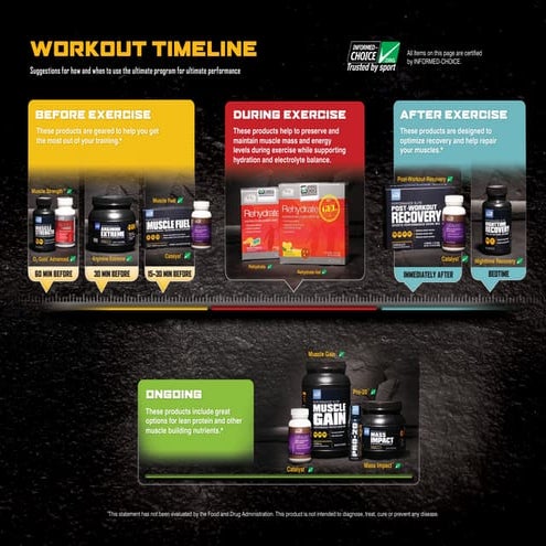 venkys nutrition | PPTX