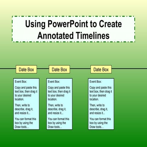 Timeline ppt primer | PPT