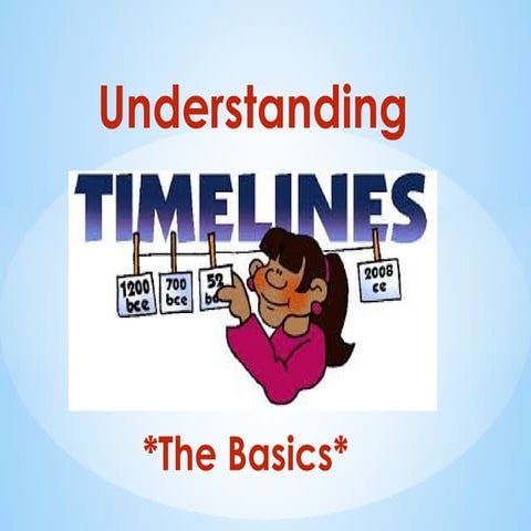 Understanding Timelines - the basics of timelines in history | PPTX