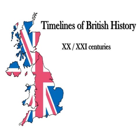 Timelines of british history | PPT