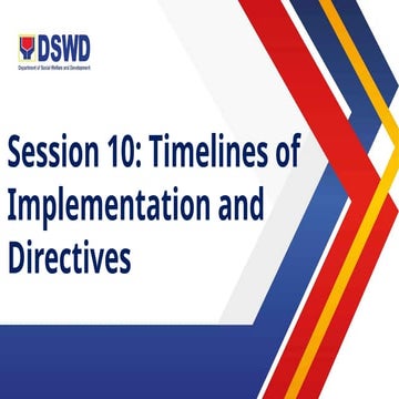 Timelines of Implementation and Directives.pptx