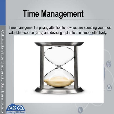 Chapter 2 Time Management.pptx