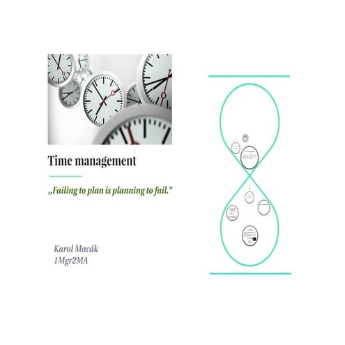 Time management en | PPT