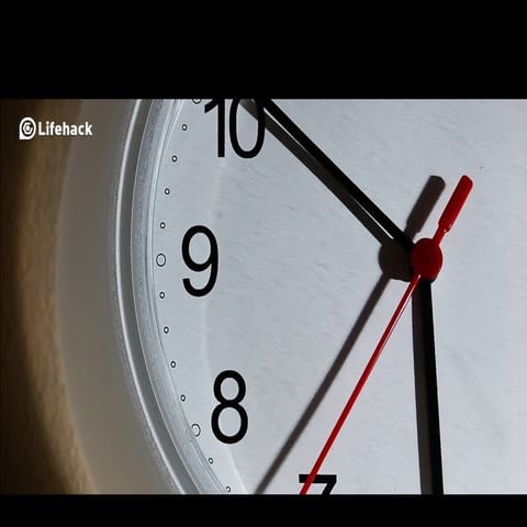 Time management for doctors | PPT