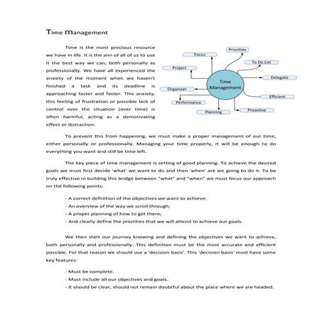 Time Management | PPT