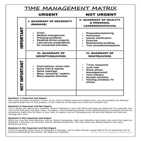 Time Management Matrix | PDF