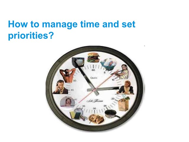 Time management matrix | PPT