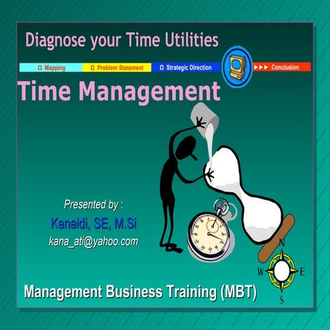 Effective Time Management TRAINING | PPT