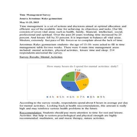 Time management survey | DOCX