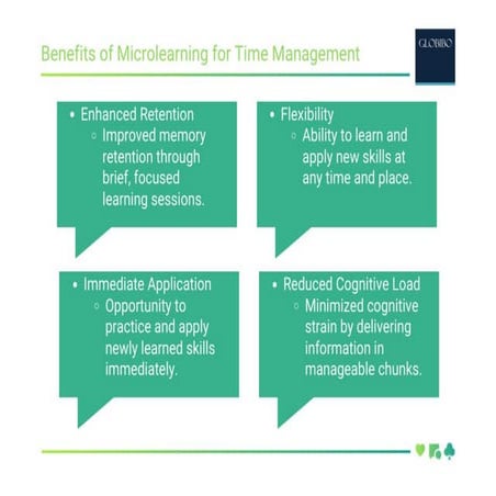 Why do we need Time Management Training? | PDF