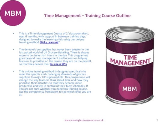 Strategies for Effective Time Management.pptx