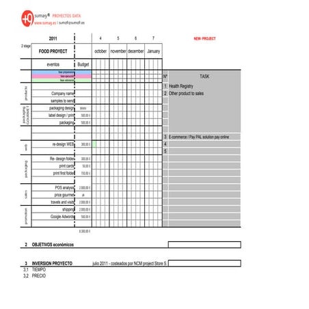 Time plan food project | PDF | Grocery Shopping | Shopping