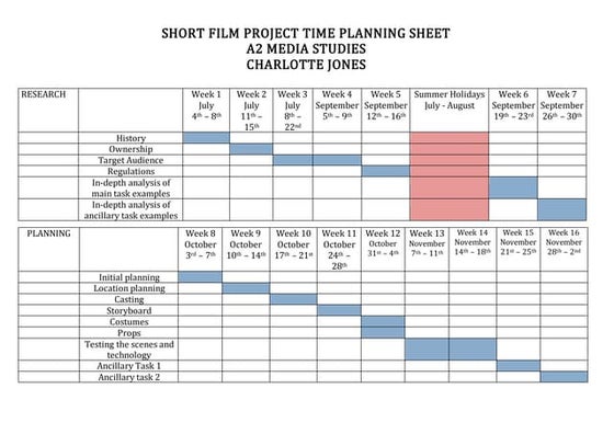 Time planning sheet | DOCX | Video Production | Content Production