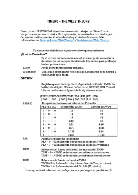 Timer0 Pic16f84a Pdf