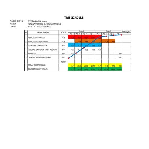 time scadule.pdf