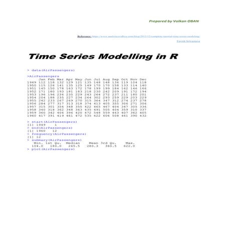 Time Series Modelling In R Forecasting Pdf