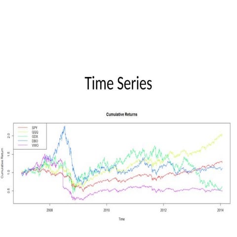 Time series - Series Temporelles: Power Point File | PPTX