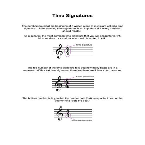 Time Signatures | PDF