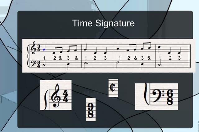 Melody (music) | PPT