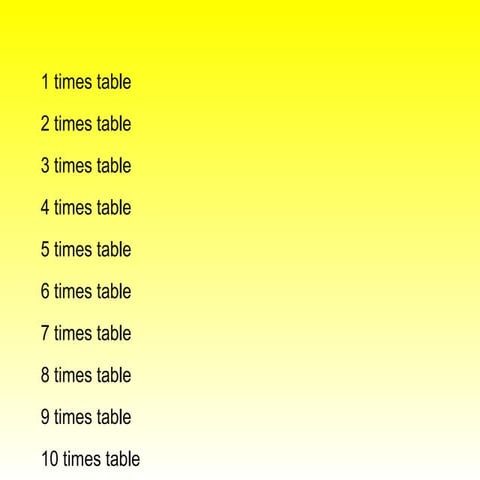 Times tables | PPS