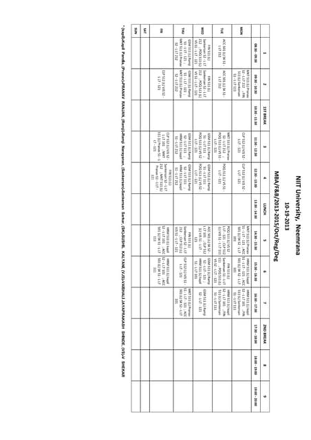 Doa ibu utk anak | DOCX