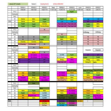 Our Timetable | PPT