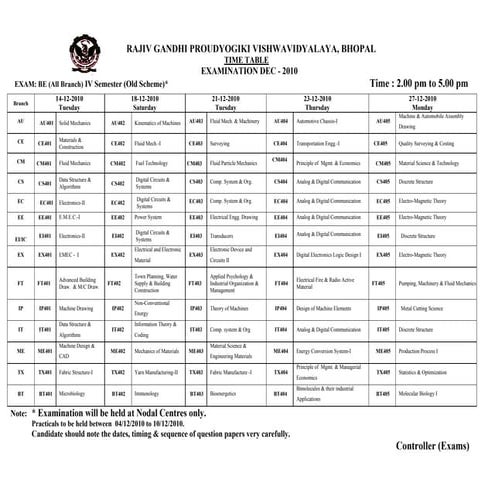 Time table dec 2010 be171110034427 | PDF