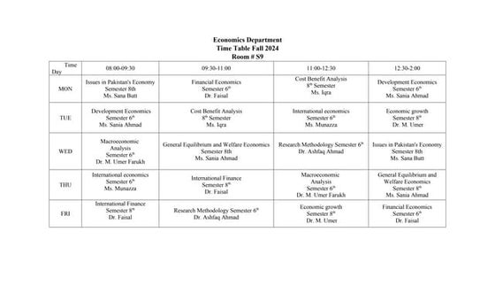 Timetable Fall-2022 MS Economics.docx