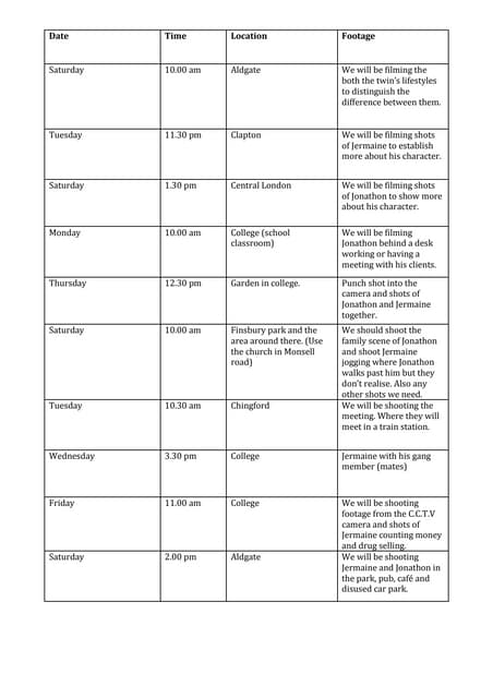 Shooting schedule template | PDF