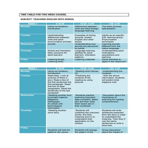 Time table for two week course | DOCX
