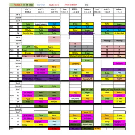 2023-wassce-school-timetable for waec gh | PDF